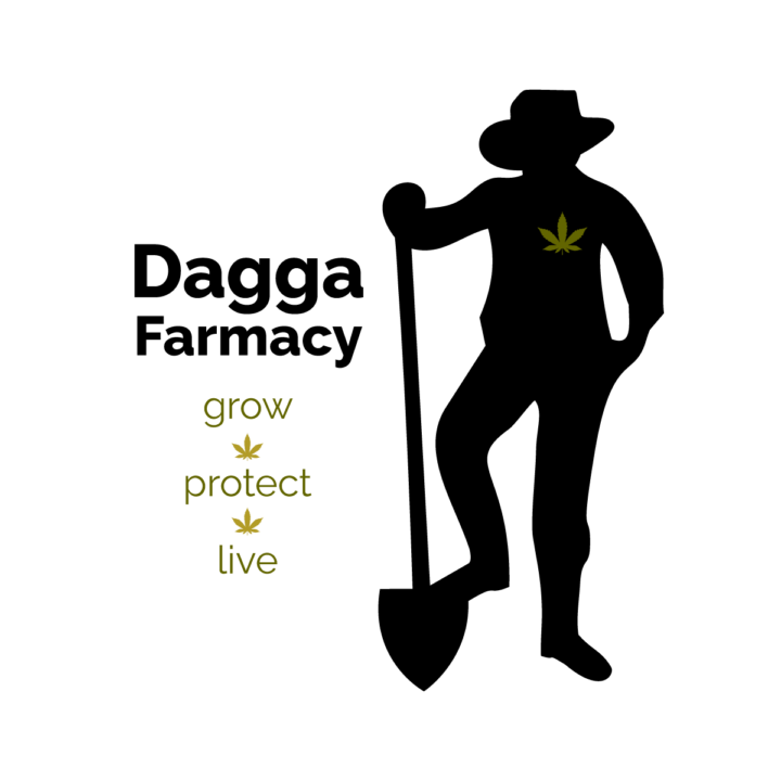 Ignited Unlimited – Integrity • Intelligence • Intuition